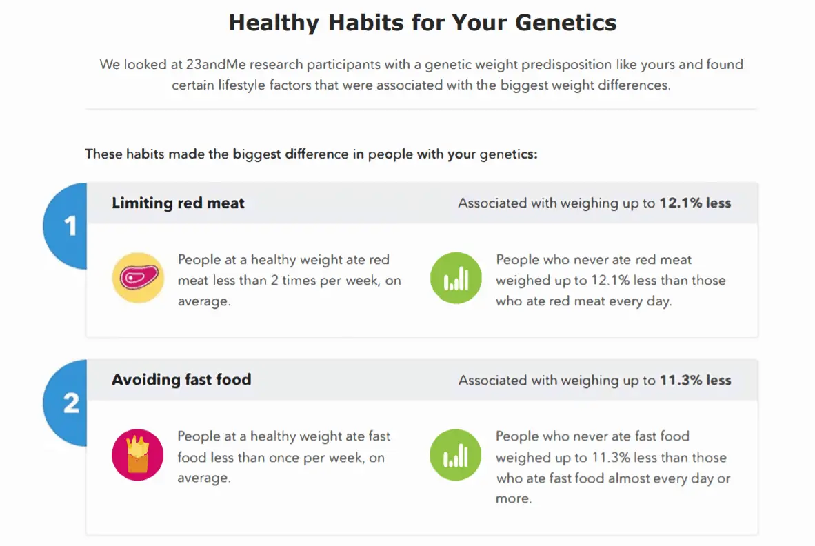 23andMe Review - Read this before you buy! (2023)