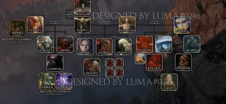 Elden ring family tree