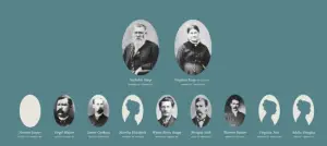 Wyatt Earp Family Tree