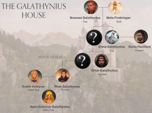 Throne of Glass House Family Trees