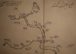 Edith Finch Family Tree