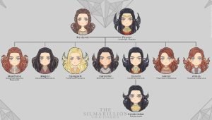 Feanor Family Tree