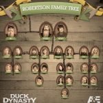 Robertson Family Tree